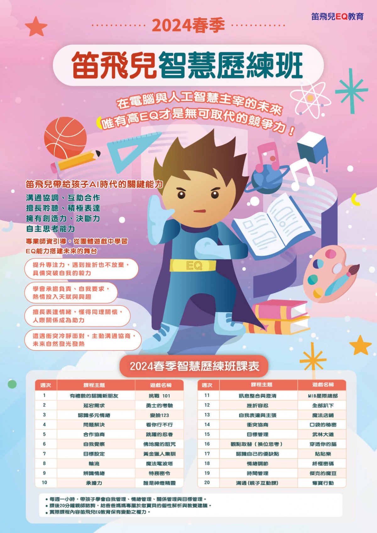 2024笛飛兒 兒童EQ春季智慧班課表，出爐囉 ! | 笛飛兒EQ教育